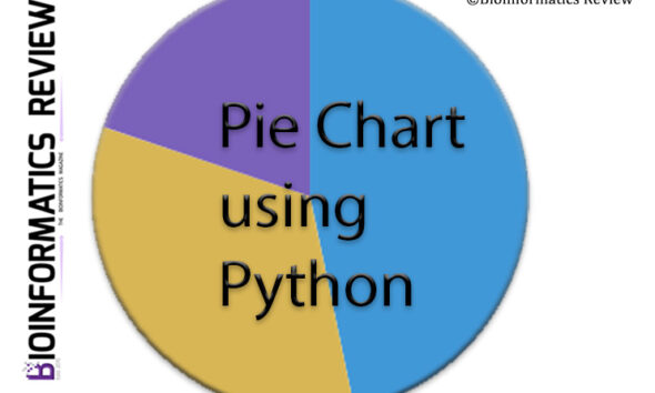 How to perform docking in a specific binding site using AutoDock Vina ...